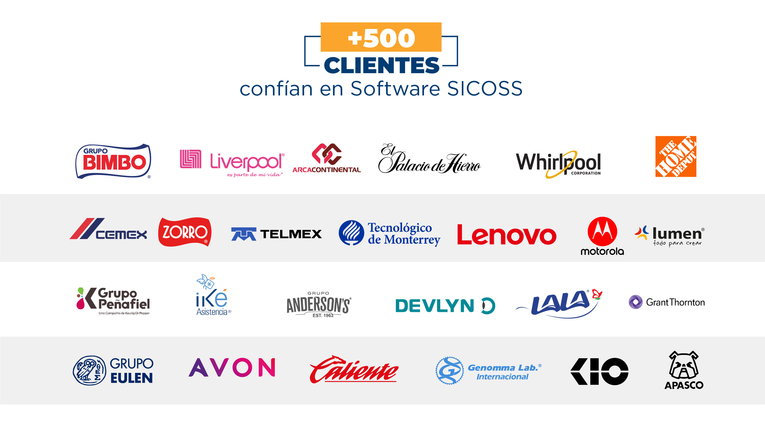 Sistema de nómina: Cálculo de cuotas IMSS, nómina y RRHH | SICOSS